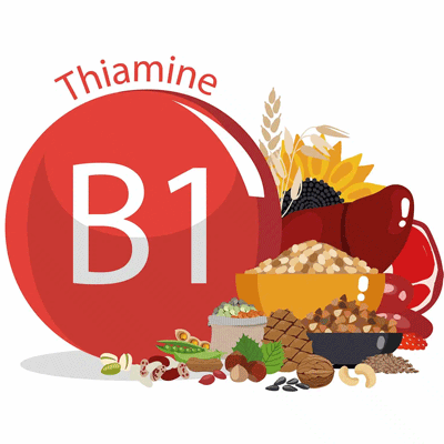 Thiamine buy tablets and capsules | EnergyVital natural products